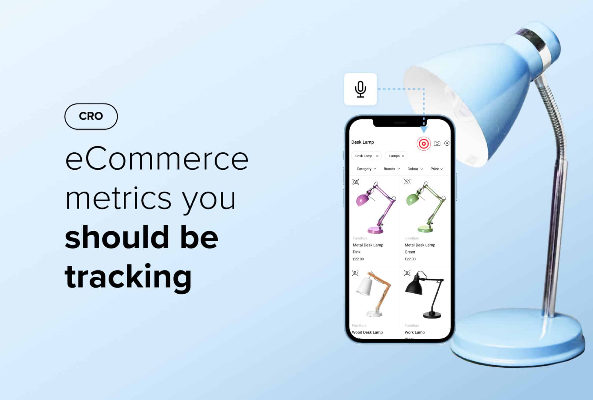 The CRO Metrics to Measure for eCommerce Success | Articles | Salesfire