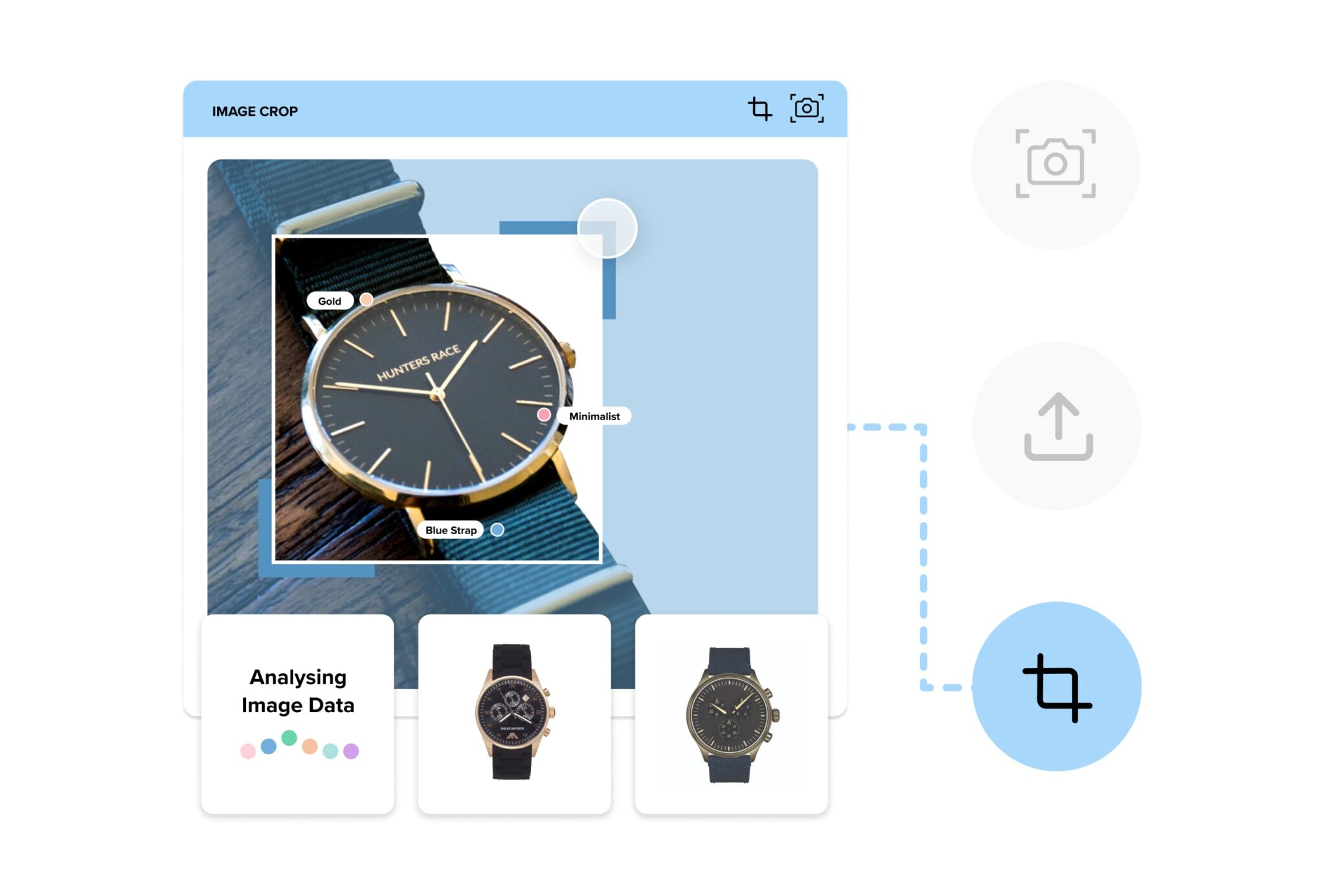 Visually Similar Search: The Future of Visual Search | Salesfire
