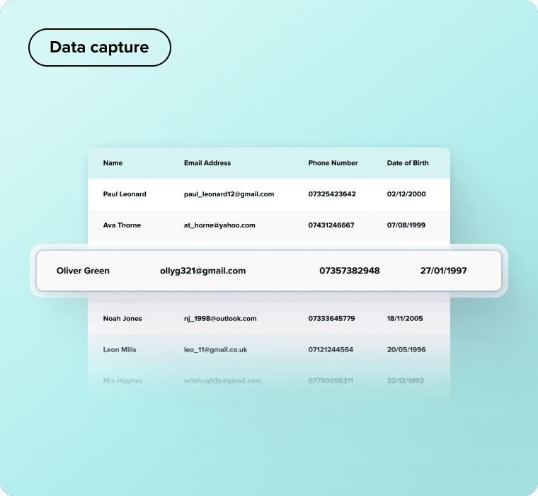 Salesfire | Conversion Rate Optimisation Platform