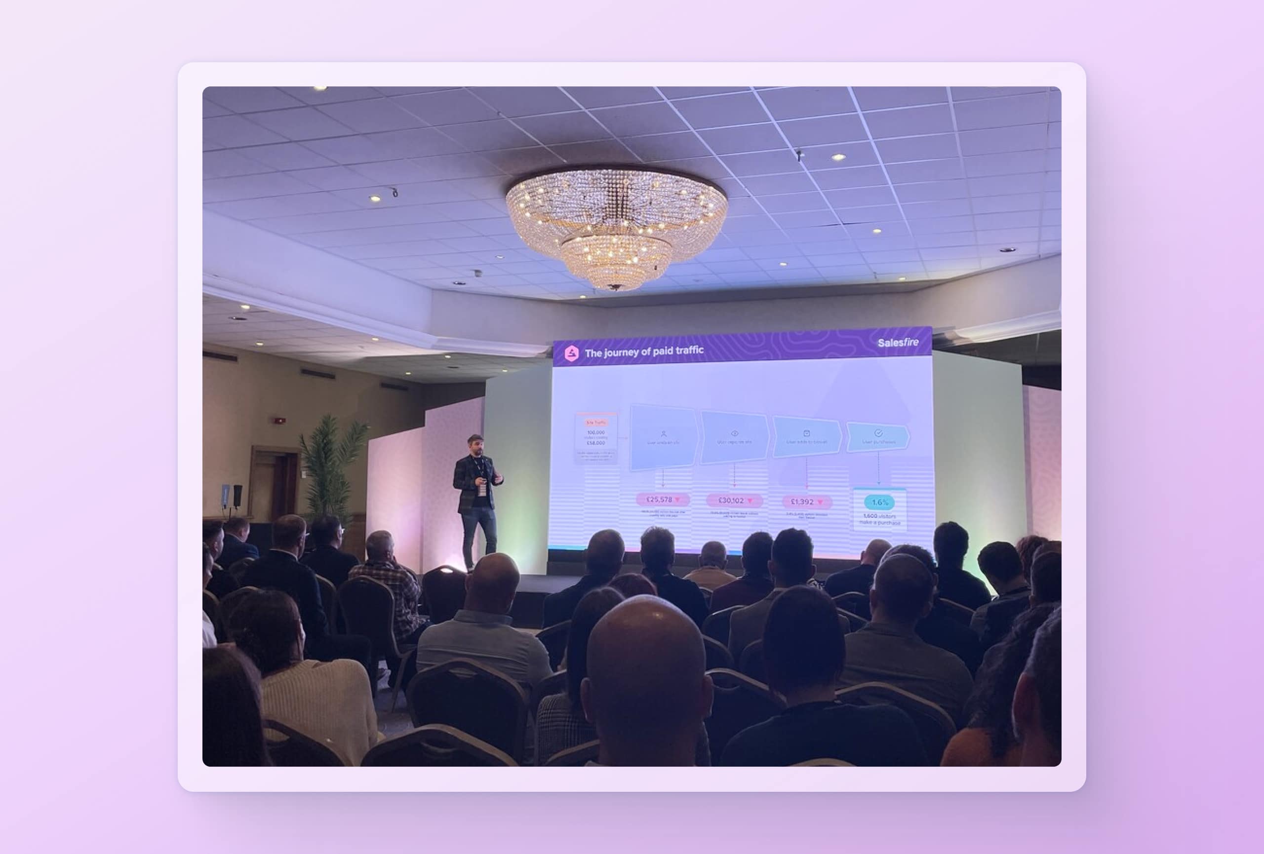 Leading eCommerce Retailers Join Panel at Salesfire’s eCommerce ...