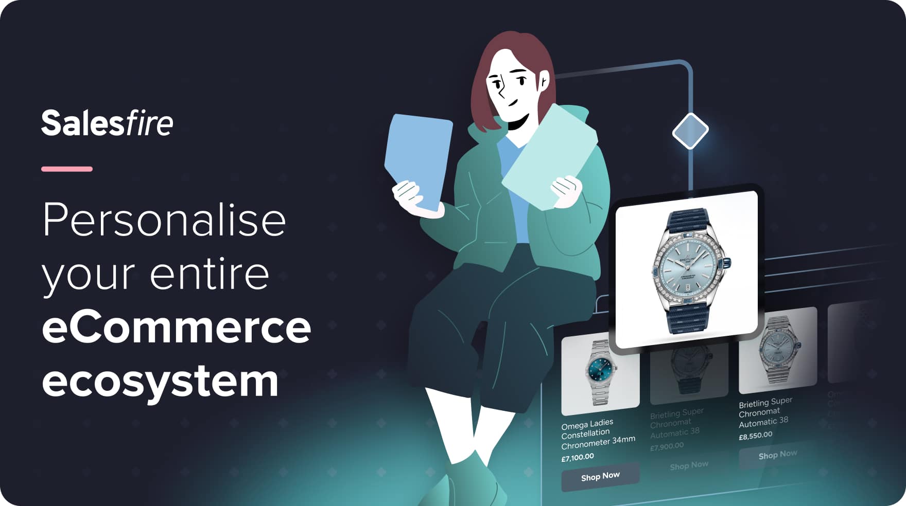 Personalise your entire eCommerce ecosystem | Salesfire