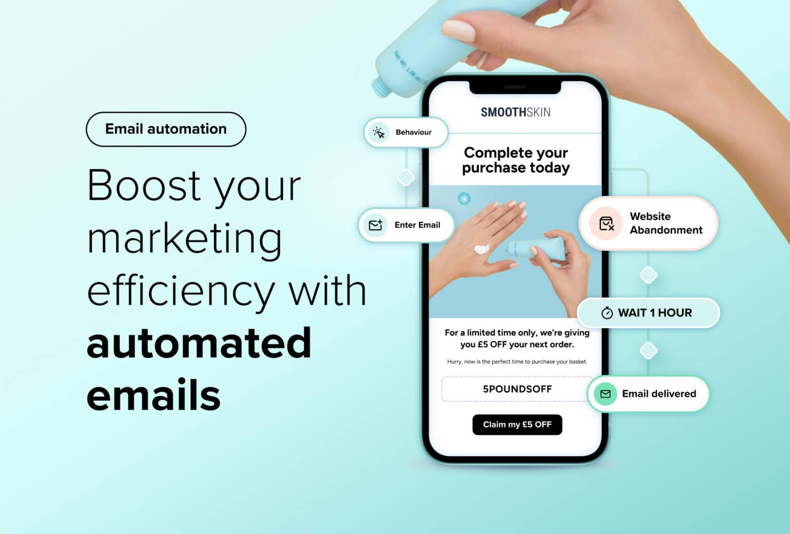 What is Email Automation? Definition, Benefits and Examples | Salesfire