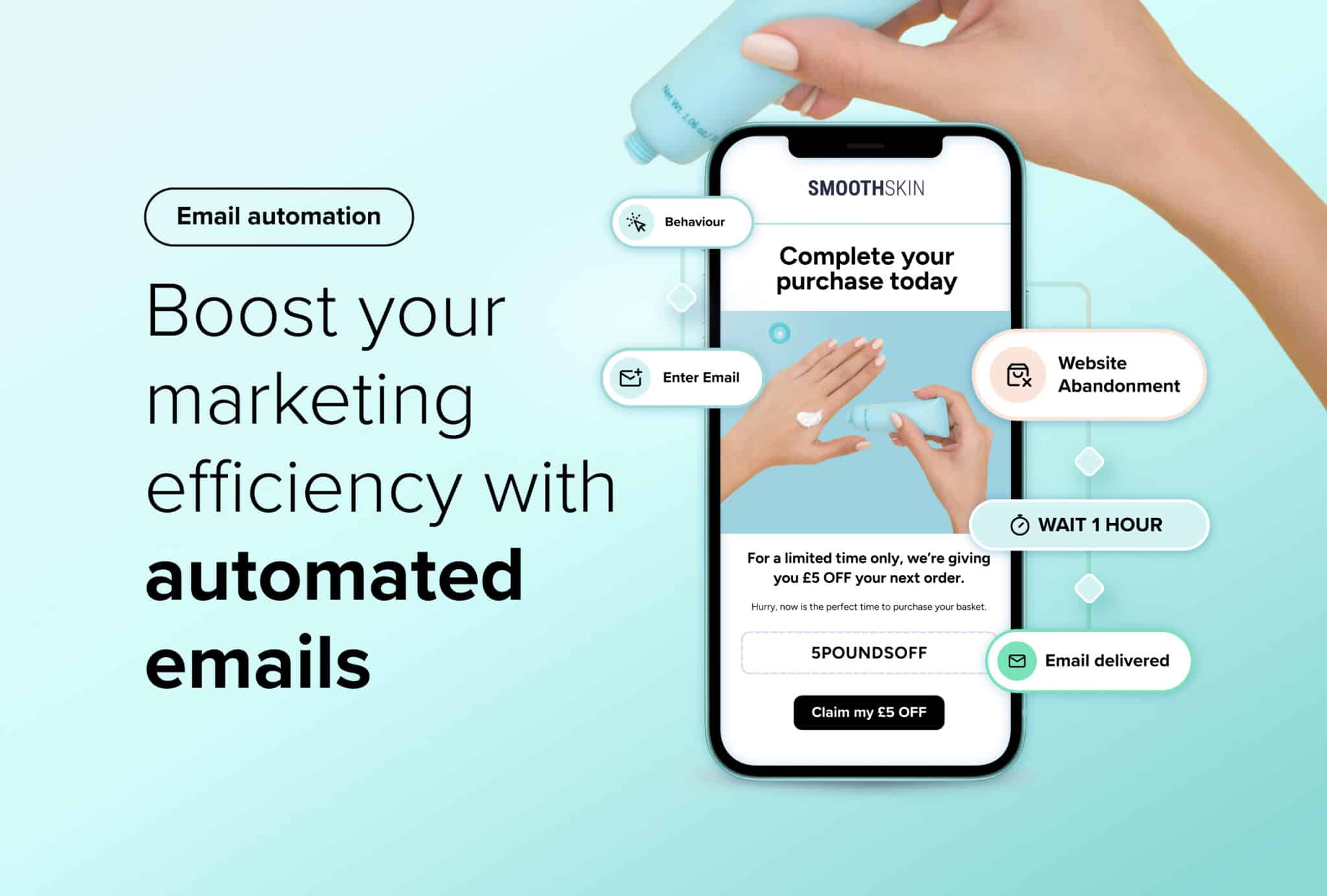 What is Email Automation? Definition, Benefits and Examples | Salesfire