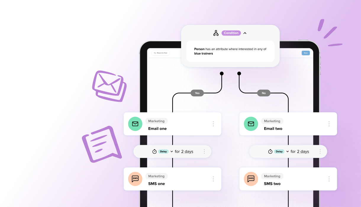 Build smart multichannel flows | Salesfire